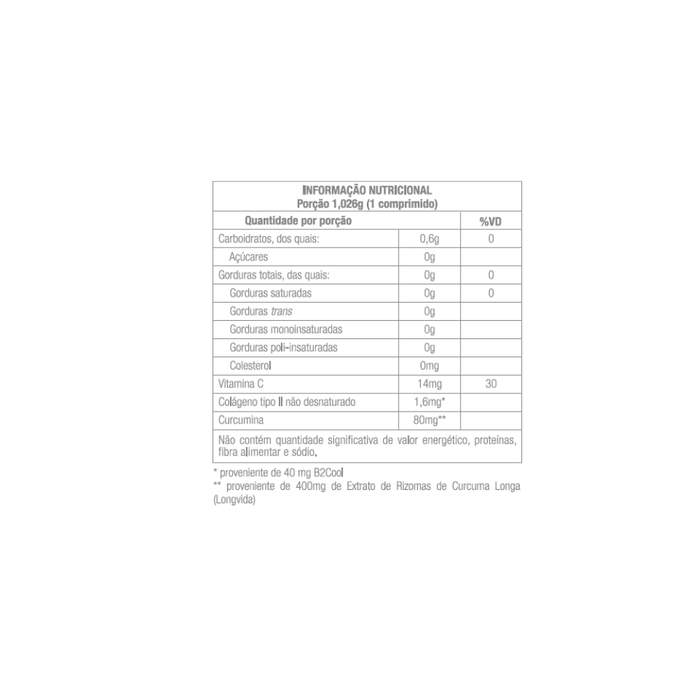 Colágeno Colflex Curcuma Tipo II Não Hidrolisado 30 Comprimidos| Hypera ...